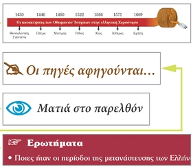 Εισαγωγή-Περιεχόμενα