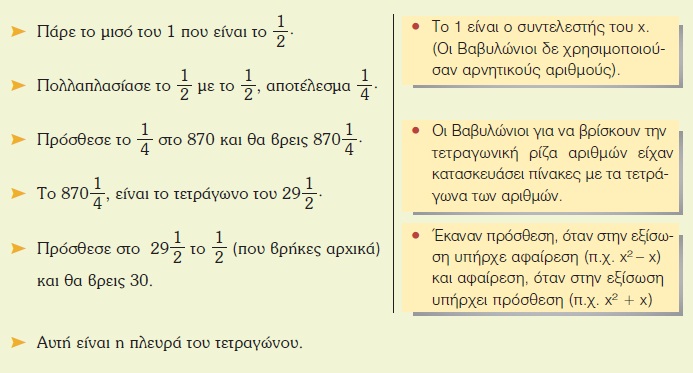 2.2 Εξισώσεις δευτέρου βαθμού