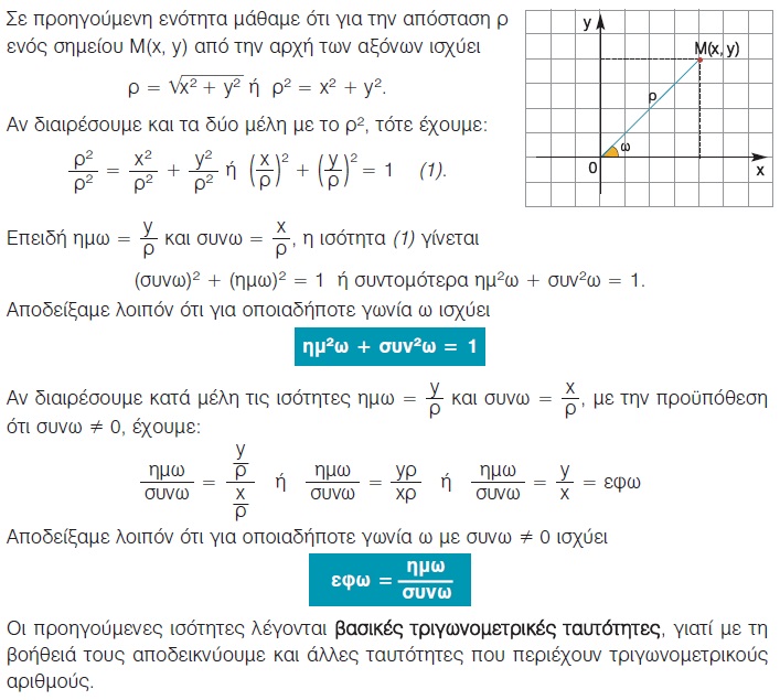 2.3 Σχέσεις μεταξύ τριγωνομετρικών αριθμών μιας γωνίας