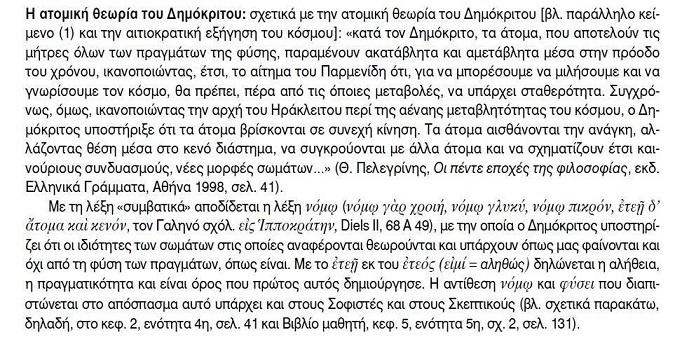 Η ατομική θεωρία του Δημόκριτου