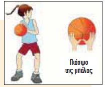 2. ΑΘΛΗΤΙΚΕΣ ΚΑΙ ΚΙΝΗΤΙΚΕΣ ΔΡΑΣΤΗΡΙΟΤΗΤΕΣ ΠΟΥ ΔΙΔΑΣΚΟΝΤΑΙ ΣΤΟ ΜΑΘΗΜΑ ...