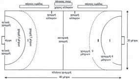 2. ΑΘΛΗΤΙΚΕΣ ΚΑΙ ΚΙΝΗΤΙΚΕΣ ΔΡΑΣΤΗΡΙΟΤΗΤΕΣ ΠΟΥ ΔΙΔΑΣΚΟΝΤΑΙ ΣΤΟ ΜΑΘΗΜΑ ...