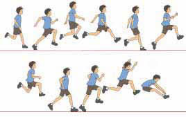 2. ΑΘΛΗΤΙΚΕΣ ΚΑΙ ΚΙΝΗΤΙΚΕΣ ΔΡΑΣΤΗΡΙΟΤΗΤΕΣ ΠΟΥ ΔΙΔΑΣΚΟΝΤΑΙ ΣΤΟ ΜΑΘΗΜΑ ...