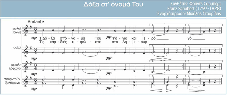 Ε1α. Ταξίδι στο παρελθόν