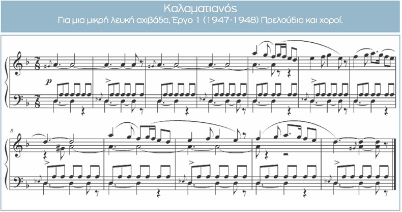 ΣΤ1α. Χορεύω Ελληνικά - Καλαματιανός