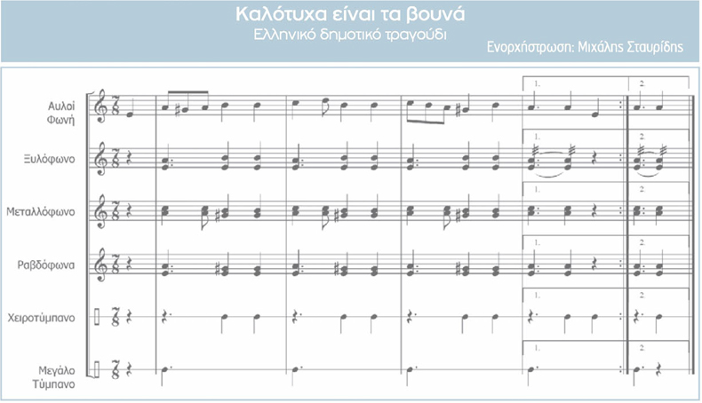 ΣΤ1α. Χορεύω Ελληνικά - Καλαματιανός