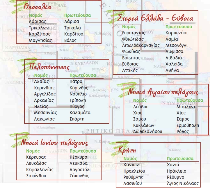 Κεφάλαιο 35: Οι νομοί της Ελλάδας
