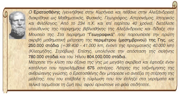 Α.1.5. Χαρακτήρες διαιρετότητας - ΜΚΔ - ΕΚΠ - Ανάλυση αριθμού σε ...