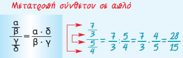A.2.6. Διαίρεση κλασμάτων