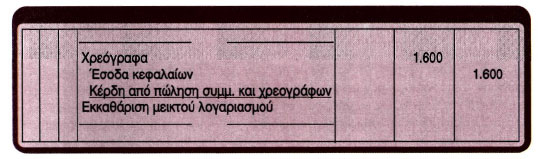 7.9 ΑΜΙΓΕΙΣ ΚΑΙ ΜΕΙΚΤΟΙ ΛΟΓΑΡΙΑΣΜΟΙ