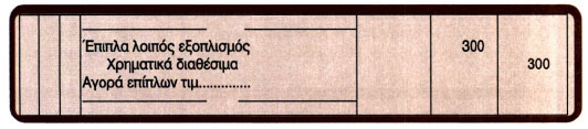 8.3 ΛΟΓΙΣΤΙΚΑ ΣΦΑΛΜΑΤΑ
