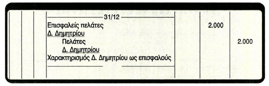 9.4 ΑΝΑΛΥΣΗ ΤΩΝ ΛΟΓΙΣΤΙΚΩΝ ΕΡΓΑΣΙΩΝ ΠΟΥ ΓΙΝΟΝΤΑΙ ΣΤΟ ΤΕΛΟΣ ΤΗΣ ΧΡΗΣΗΣ