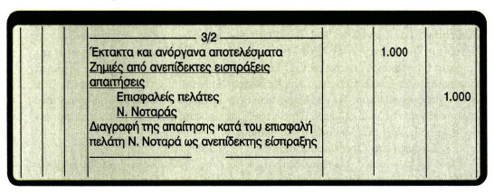 9.4 ΑΝΑΛΥΣΗ ΤΩΝ ΛΟΓΙΣΤΙΚΩΝ ΕΡΓΑΣΙΩΝ ΠΟΥ ΓΙΝΟΝΤΑΙ ΣΤΟ ΤΕΛΟΣ ΤΗΣ ΧΡΗΣΗΣ